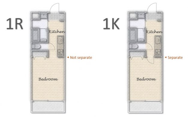 The floor plan of apartments in Japan - The Japanese Home - Archi Designer JAPAN
