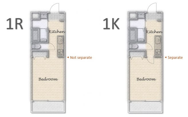 The floor plan of apartments in Japan - The Japanese Home - Archi ...