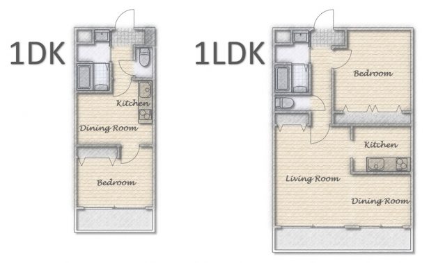 The floor plan of apartments in Japan - The Japanese Home - Archi Designer JAPAN